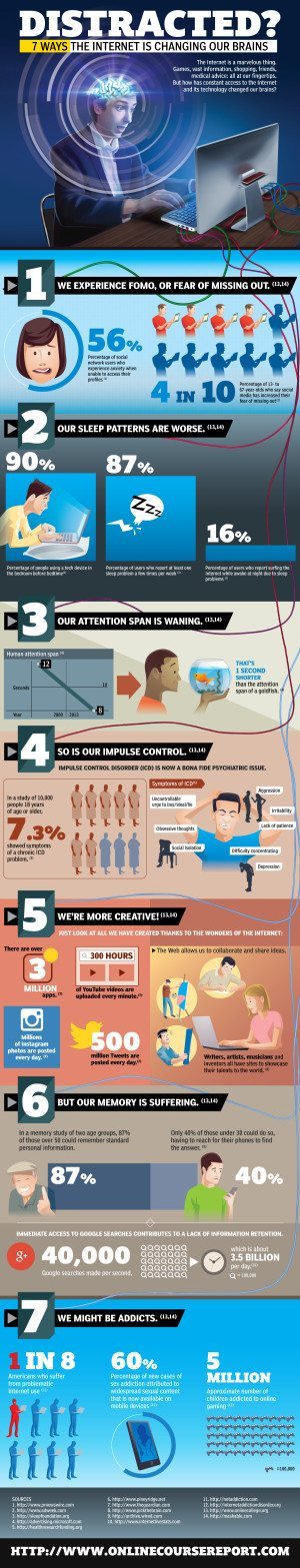 Distracted? Here is how the Internet is changing your brain ...