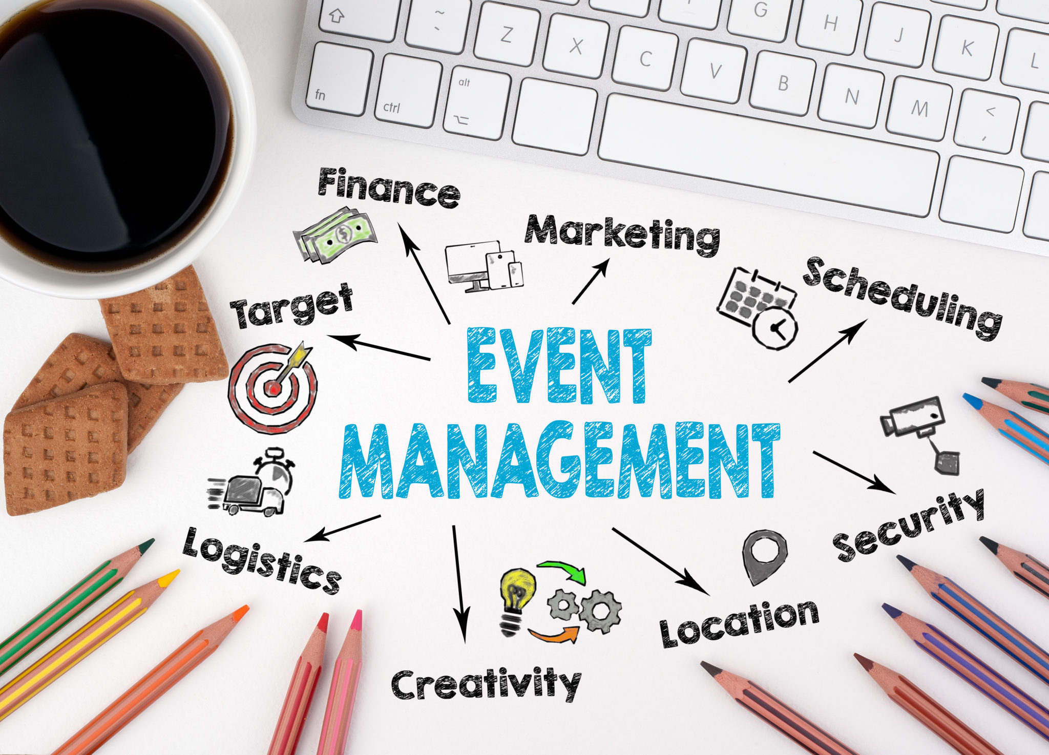10 Free Great Online Courses for Event Planning - Online Course Report